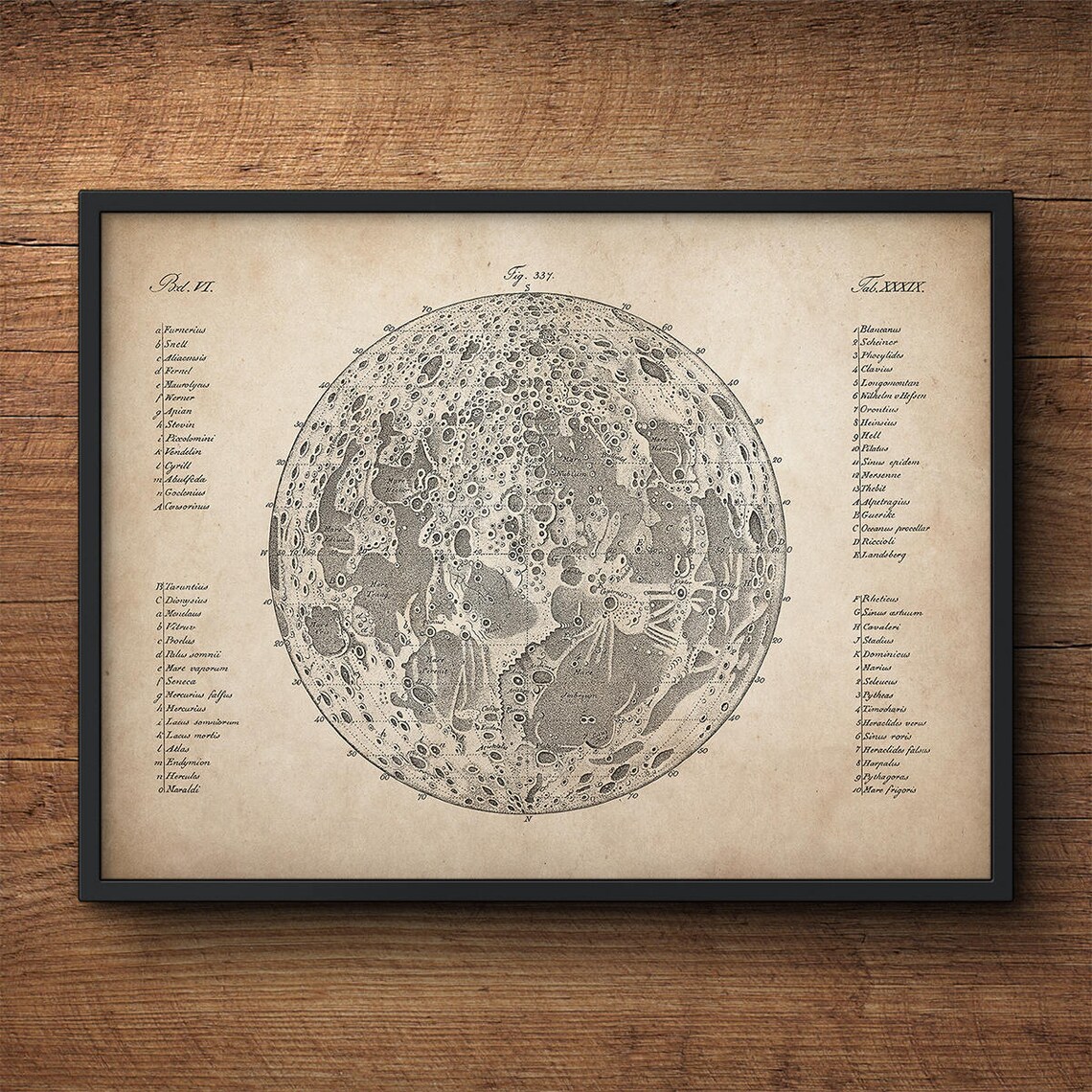 Moon Print Moon Chart Astronomy Poster Moon Poster Moon | Etsy
