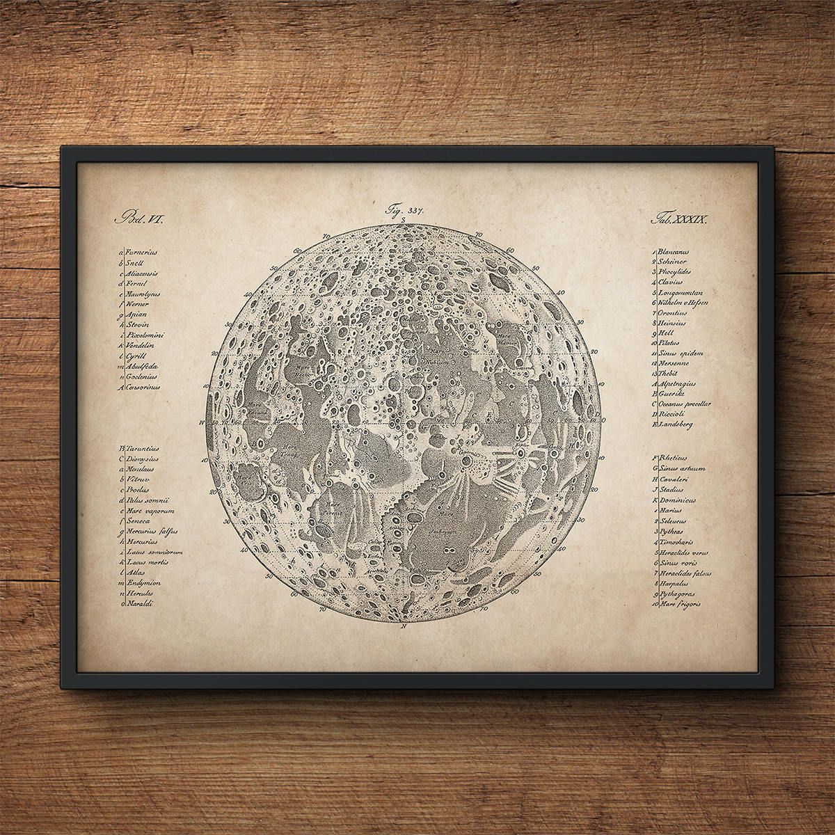 Moon Print Moon Chart Astronomy Poster Moon Poster Moon | Etsy