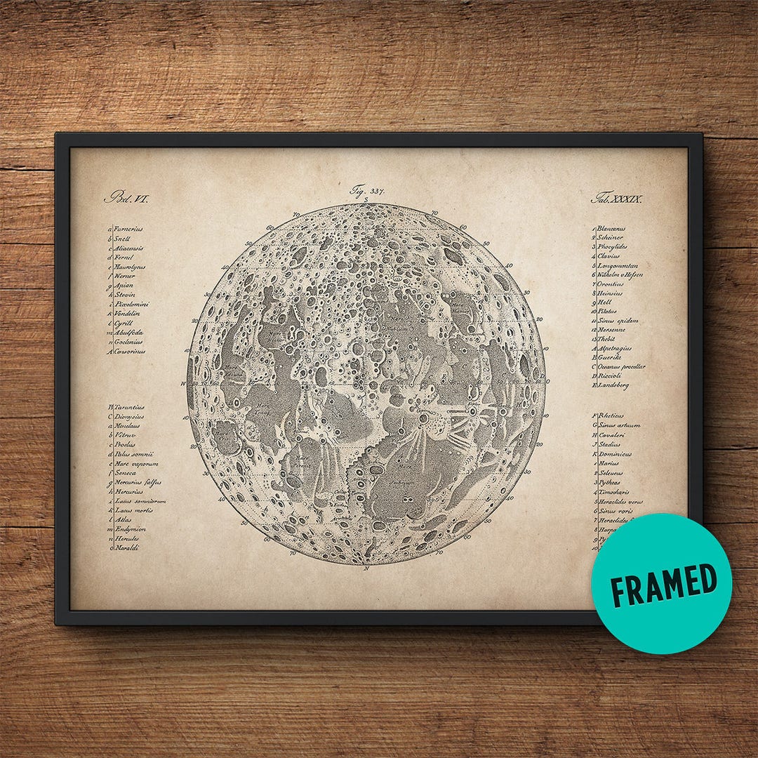 Framed Moon Print, Moon Chart, Framed Art, Moon Poster, Moon Wall Art ...