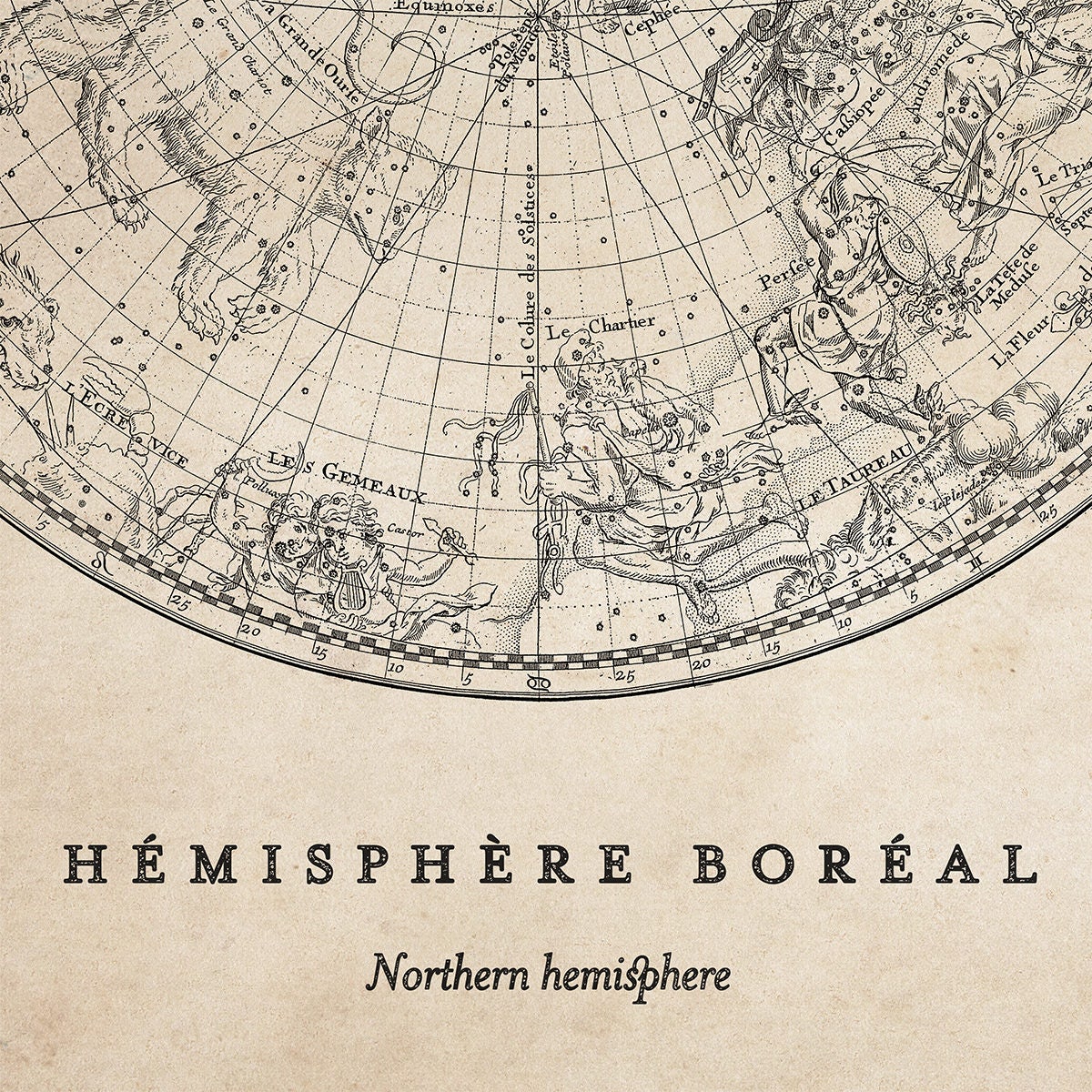 Constellation Print Set Astronomy Print Star Chart Print | Etsy