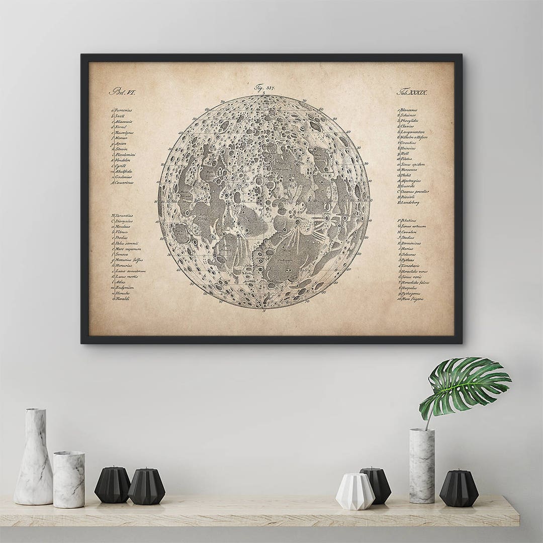 Moon Print, Moon Chart, Astronomy Poster, Moon Poster, Moon Wall Art ...