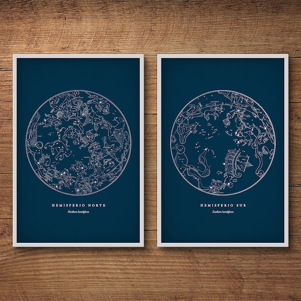 Constellation Poster - Etsy