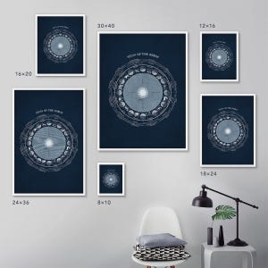 Astrology Print, Zodiac Wall Art, Horoscope Poster, Horoscope Poster ...