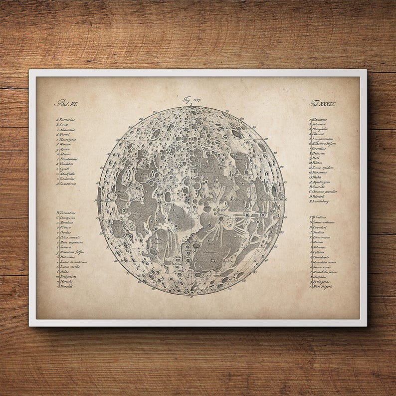 Framed Moon Print Moon Chart Framed Art Moon Poster Moon - Etsy