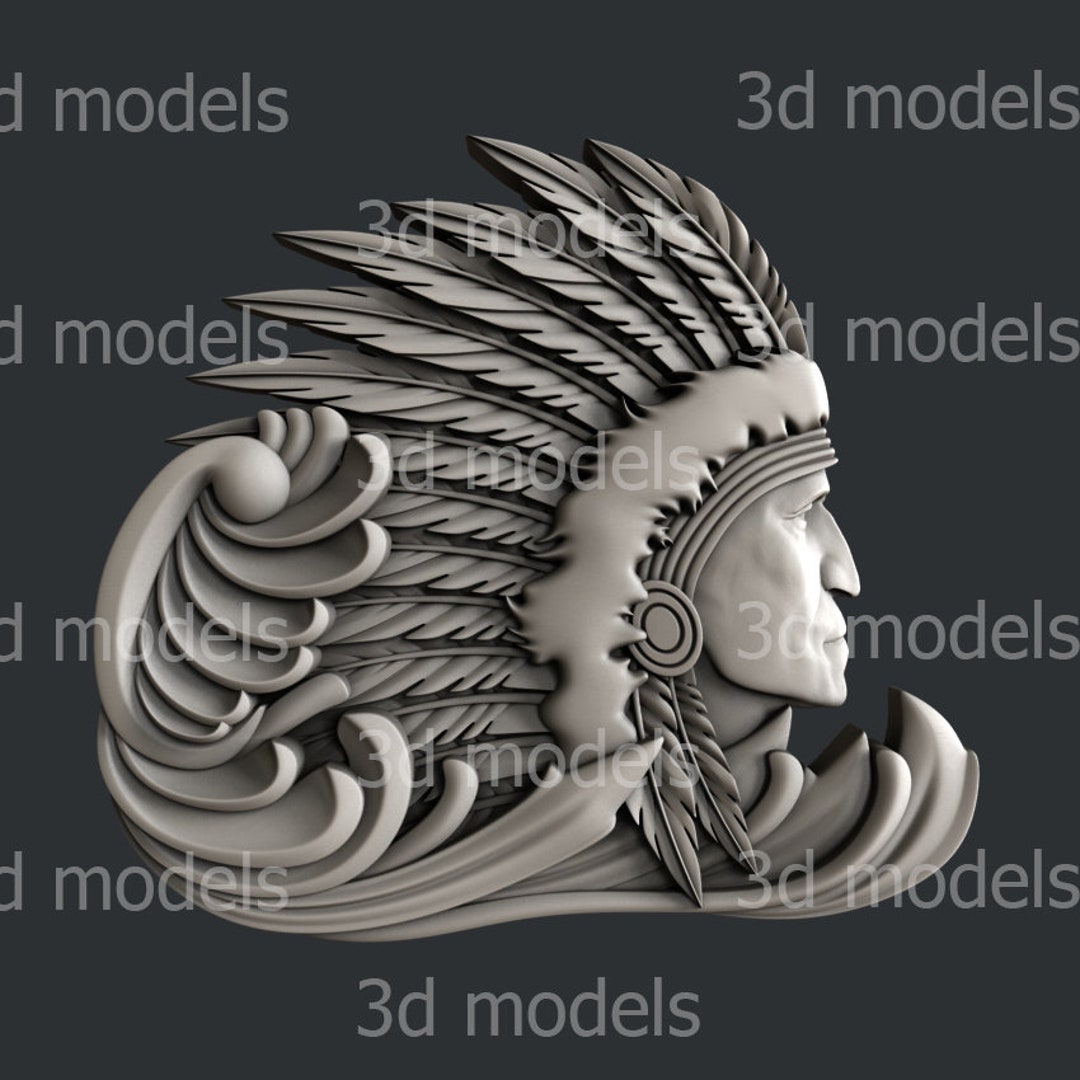 3d STL Models for CNC Router or 3dprinter P401 - Etsy