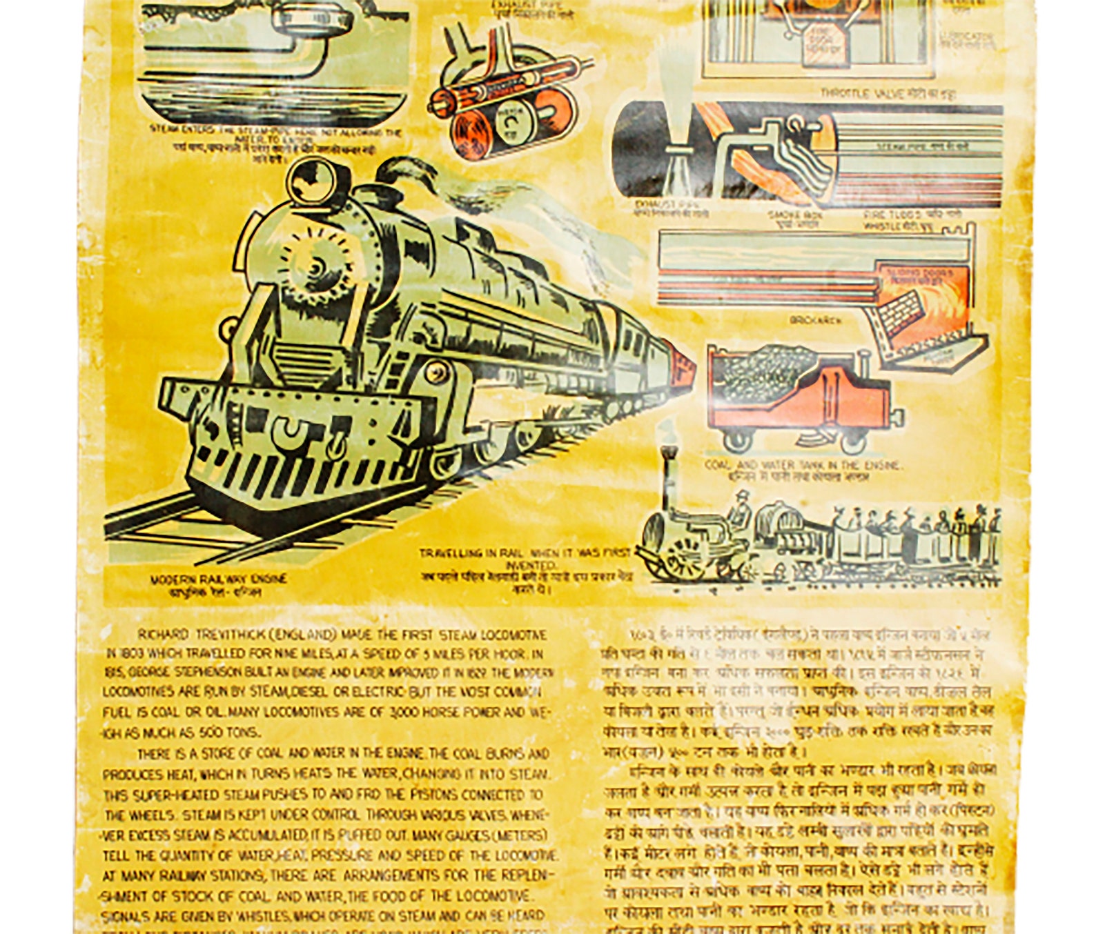 Vintage Steam Engine Poster Vintage Steam Locomotive Poster | Etsy