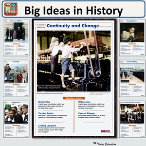 History Classroom Poster Set - Key Concepts Educational Wall Art for ...