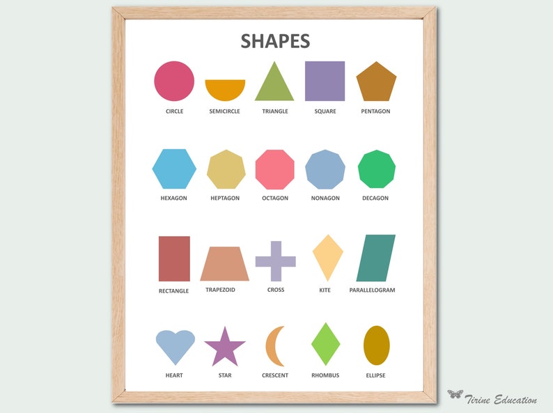 2D and 3D Shapes Set Digital Printable Classroom Posters - Etsy México