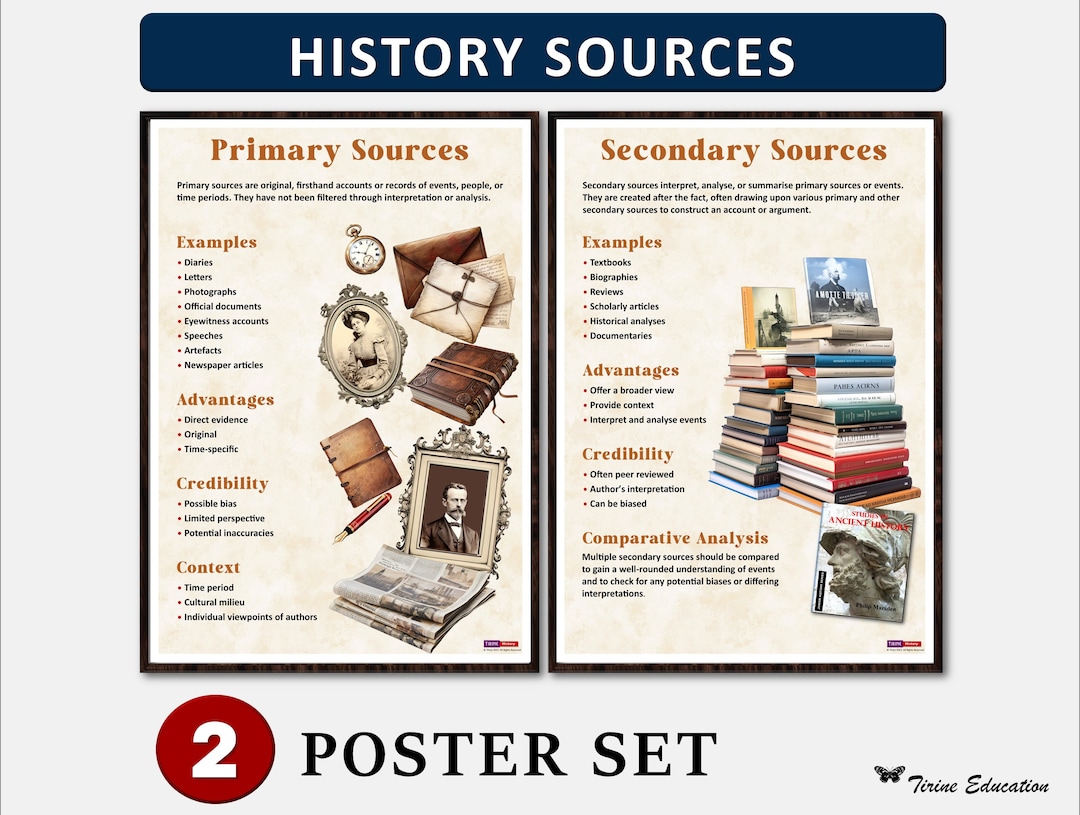 History Sources Poster Set, Primary and Secondary History Sources, Educational Poster, High ...