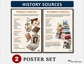 Historical Thinking Concepts Posters World History Version Posters for ...