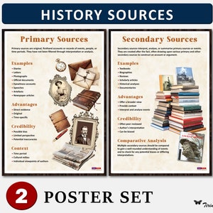 History Classroom - Etsy