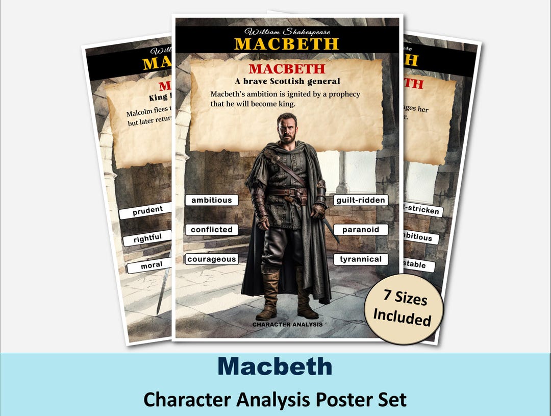 Character Analysis Poster Set | Macbeth | 10 Characters for English ...
