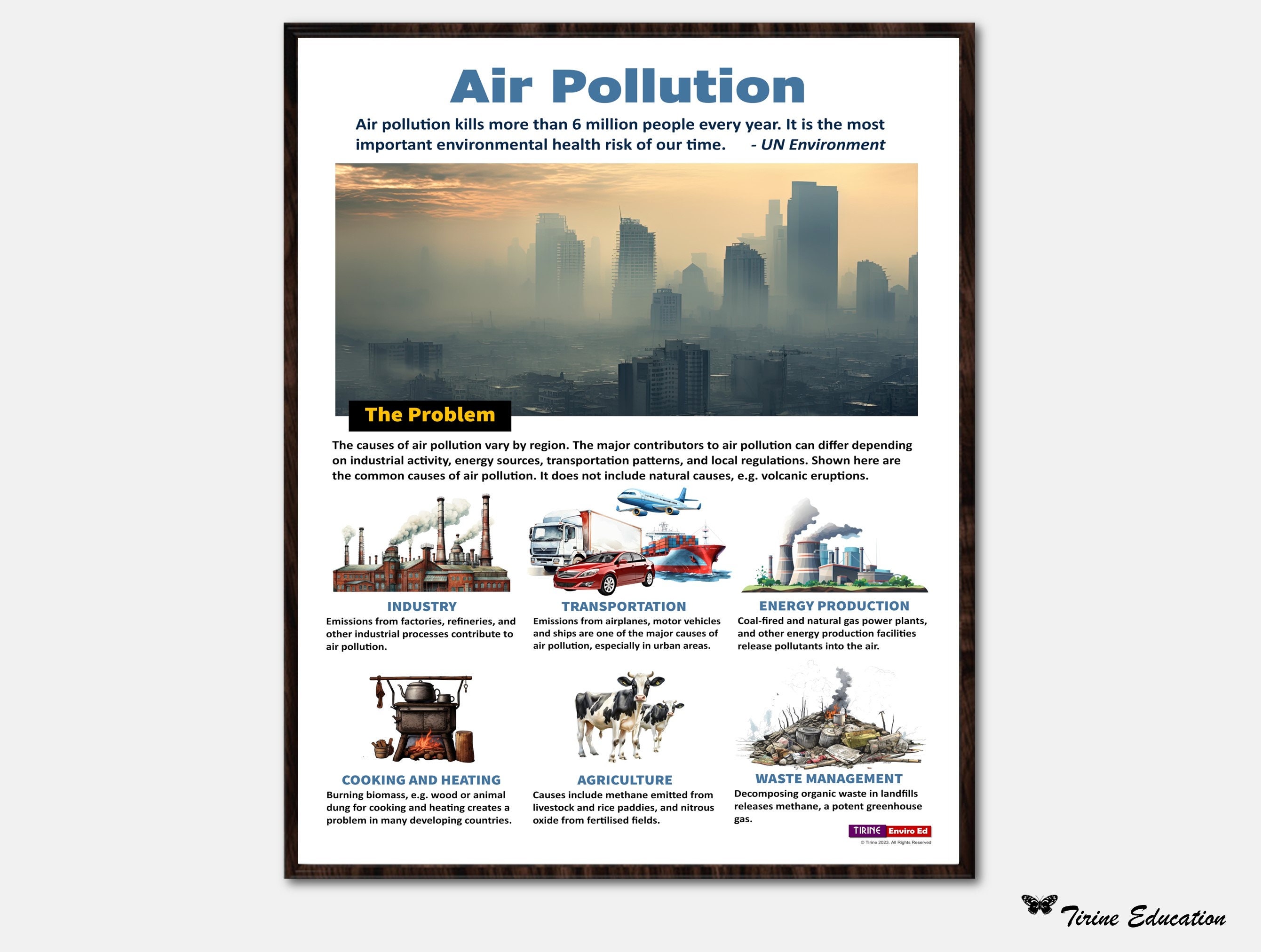 Environmental Science Poster Set, High School Science, Science ...