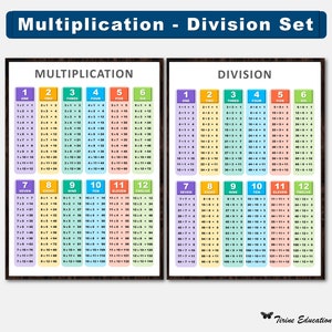 Multiplication Tables Poster, Division Tables Poster, Times Tables ...