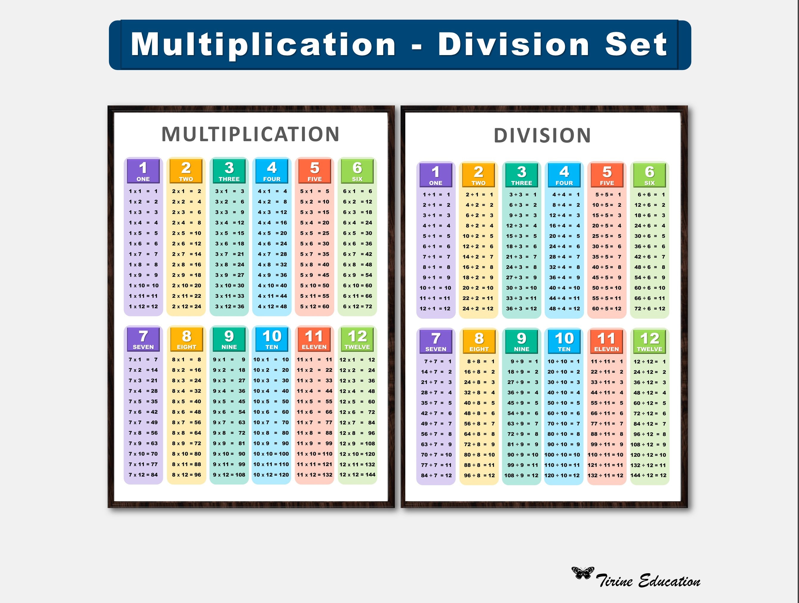 Multiplication Tables Poster, Division Tables Poster, Times Tables ...