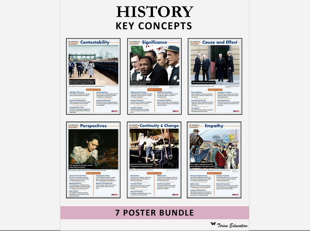 History Key Concepts Classroom Posters: Cause & Effect, Significance ...