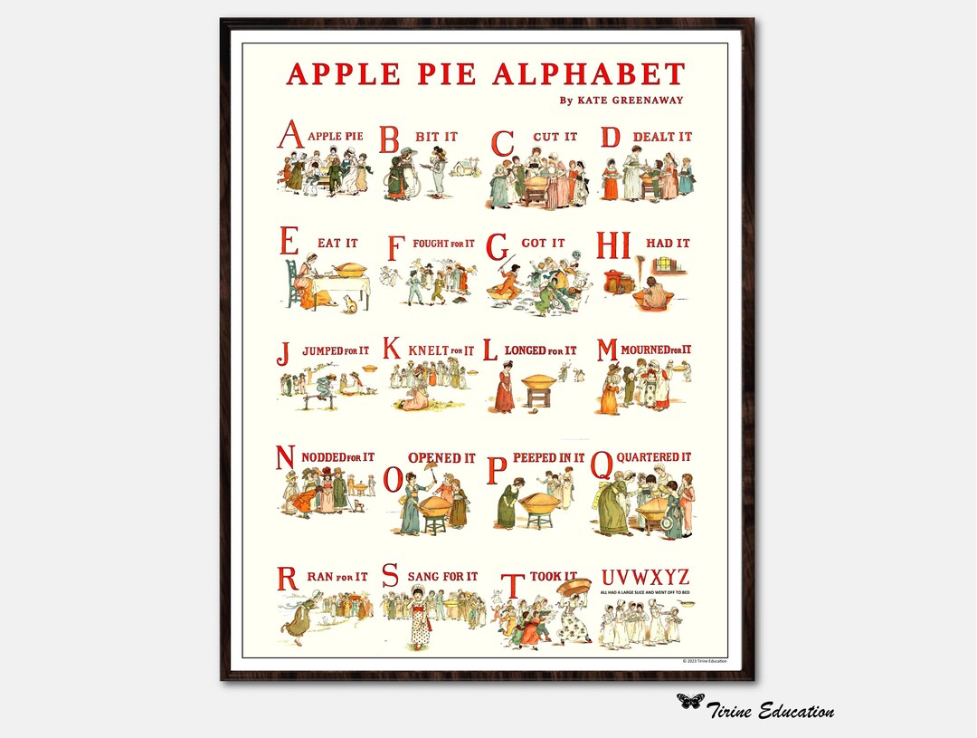 Apple Pie Alphabet Poster, Retro Alphabet, Vintage Style Alphabet ...