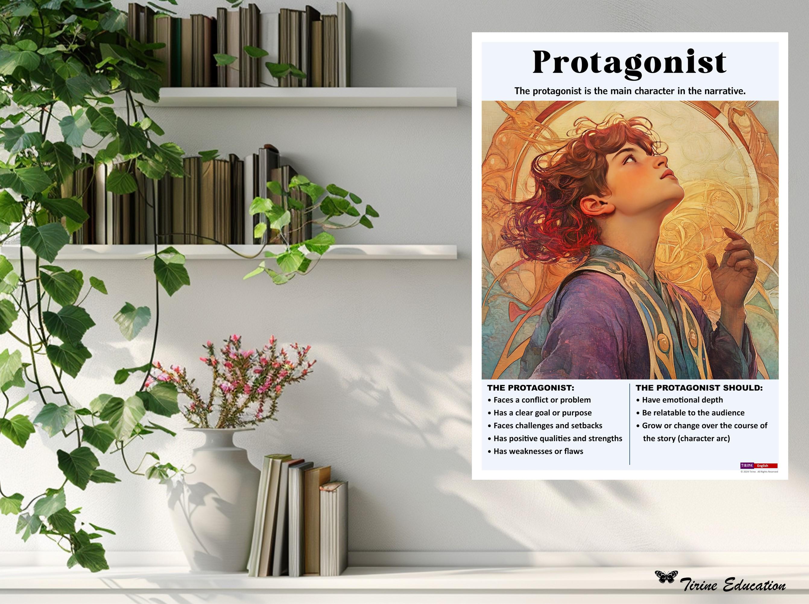 Narrative Characters, 3 Poster Set, Protagonist, Antagonist, and Minor ...