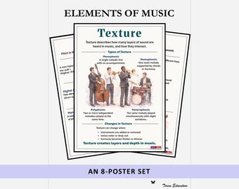 Music Literacy & Elements Posters - Etsy UK