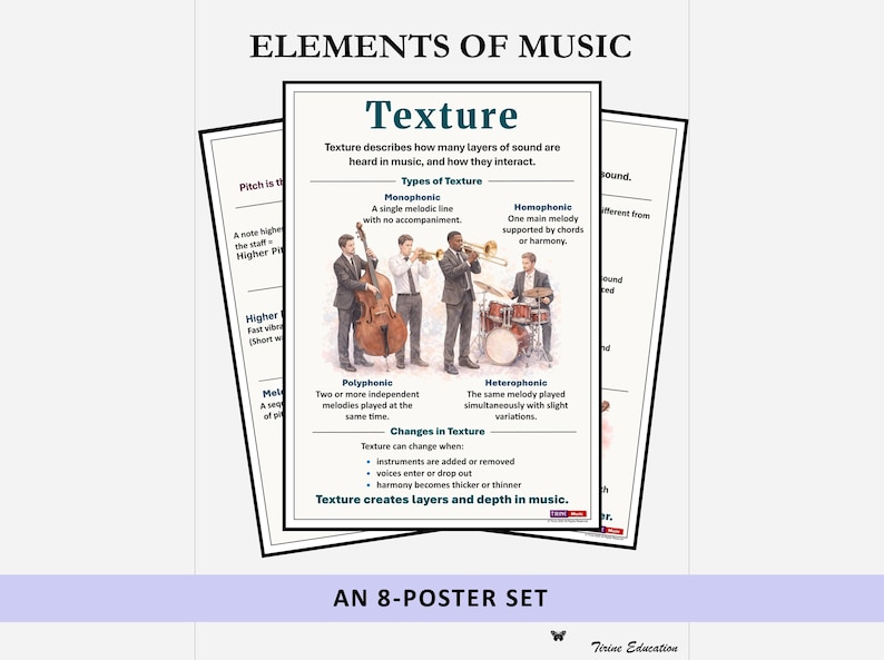 Elements of Music Classroom Posters, Wall Display, Pitch, Rhythm ...