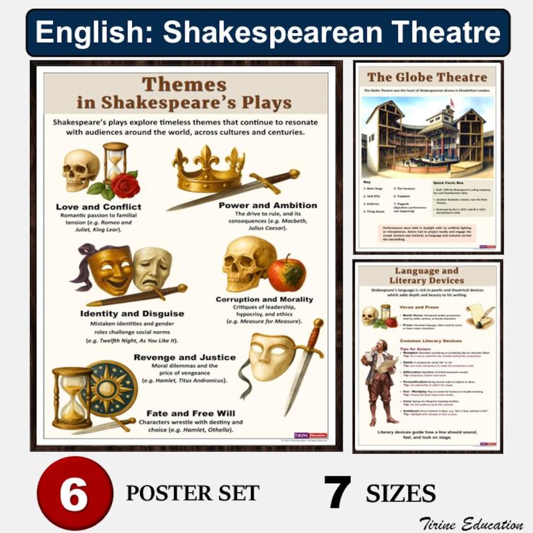 Shakespearean Theatre Poster Set: English Class Decor (digital Download ...