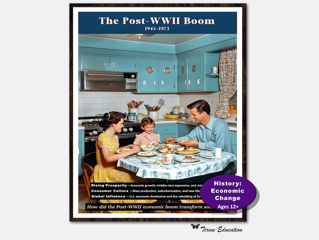 The Post WWII Economic Boom History Poster – Classroom Decor ...