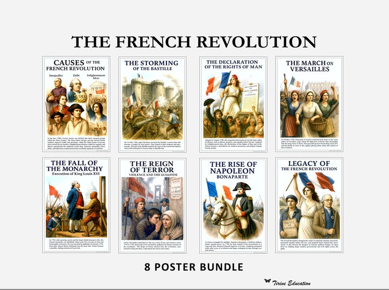 French Revolution History Posters: Classroom Charts (digital Download ...