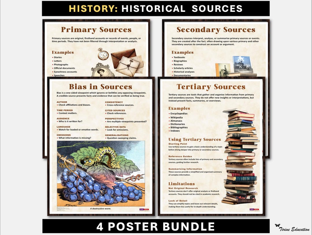 History Sources Poster Set, History Classroom, Primary Sources ...