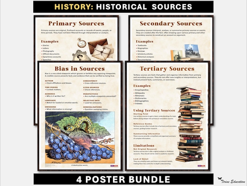 History Sources Poster Set, History Classroom, Primary Sources ...
