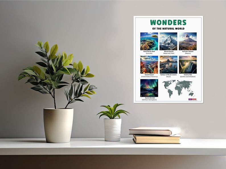 Wonders of the Natural World Poster, Educational Wall Art, Classroom ...