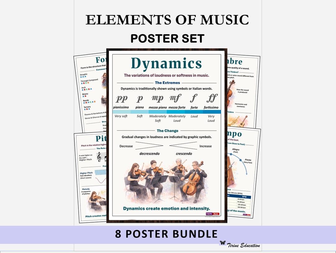 Elements of Music Posters, Music Classroom Wall Display, Pitch, Rhythm ...