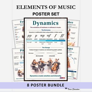 Elements of Music Posters, Music Classroom Wall Display, Pitch, Rhythm ...