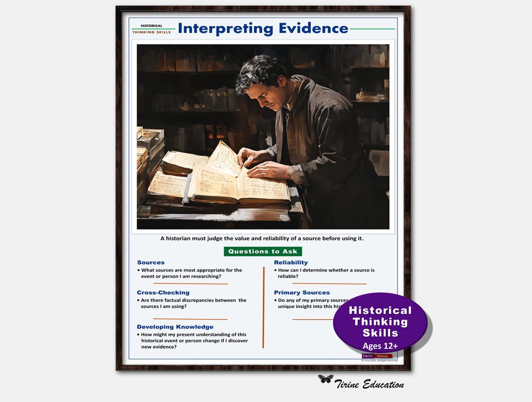 Interpreting Evidence History Classroom Poster – History Classroom ...