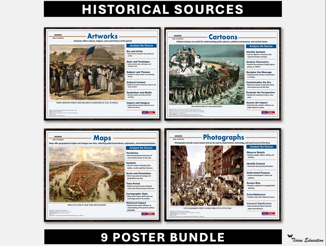 Historical Sources History 9 Poster Set, Educational Posters, Middle ...