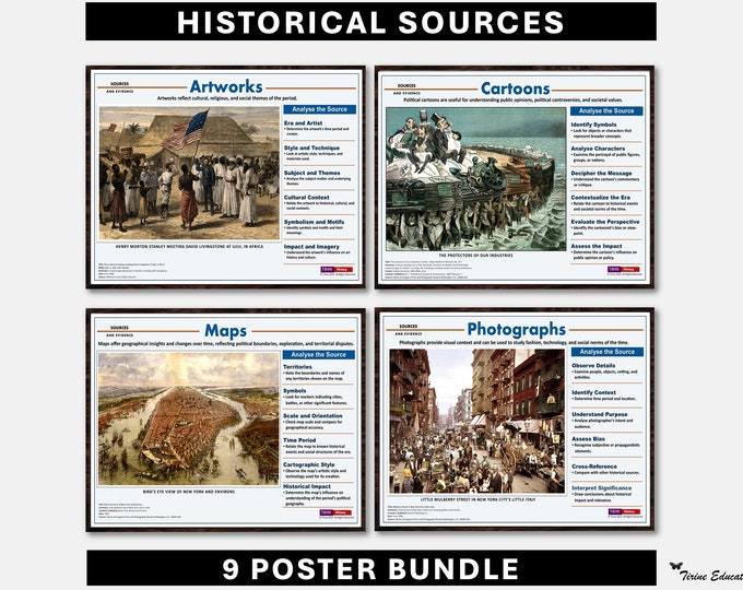 8 Motivational History Classroom Posters 18x24 - Etsy Canada