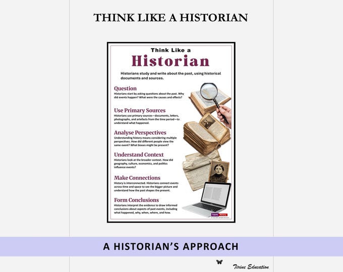 Funny European History Poster - DIGITAL DOWNLOAD | History Superlatives ...