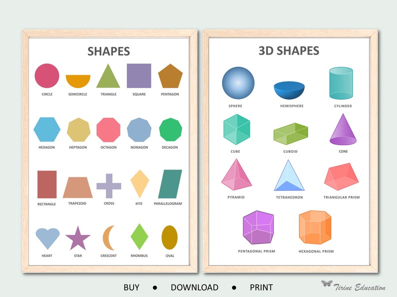 2D and 3D Shapes Set Digital Printable Classroom Posters - Etsy México
