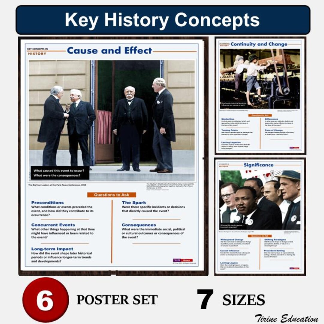 History Classroom Posters, Key Concepts, Historical Skills Classroom ...