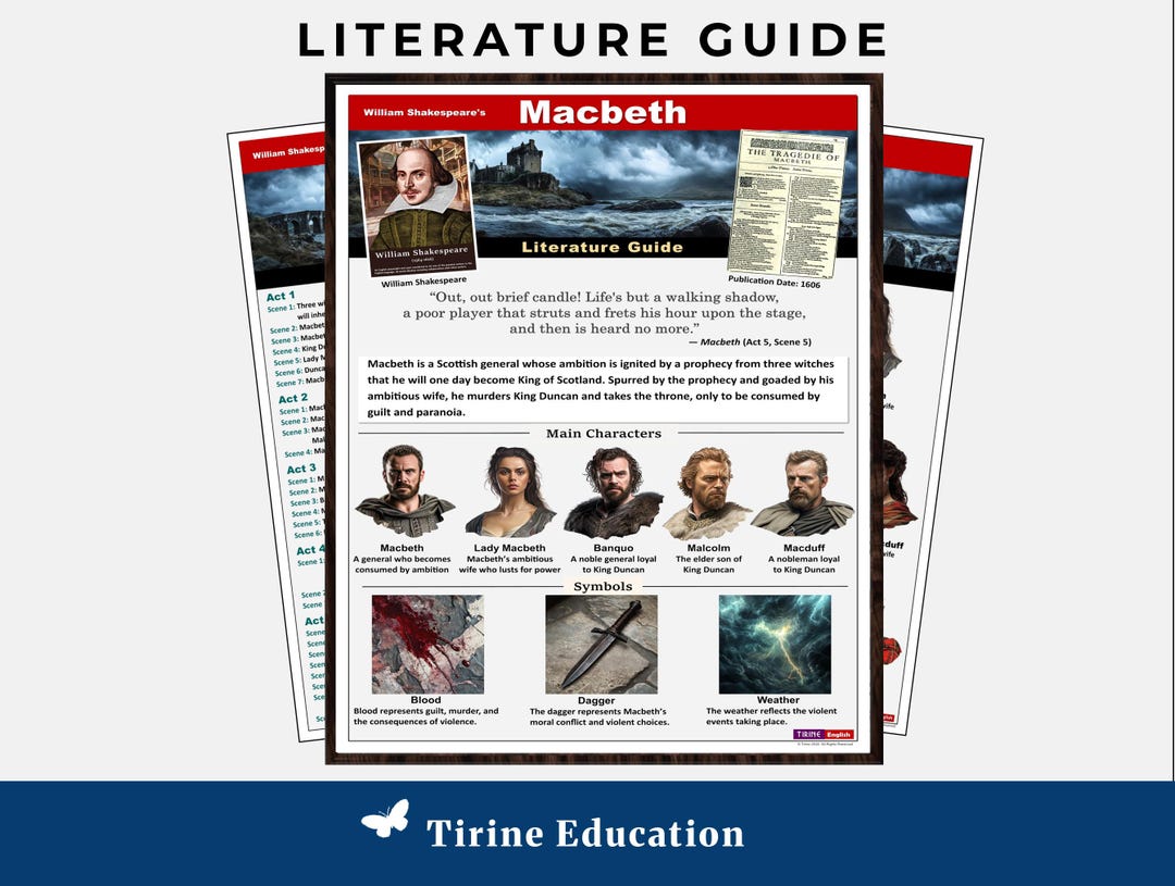 Macbeth Classroom Posters, Printable, Digital English Classroom Decor ...