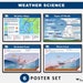 Weather Science Poster Bundle, Weather, Earth and Space Science, Junior ...