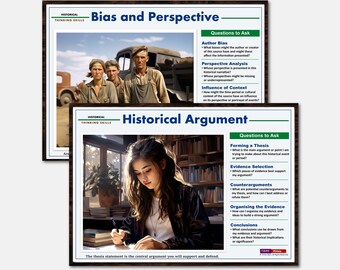 Historical Thinking Concepts Posters World History Version Posters for ...