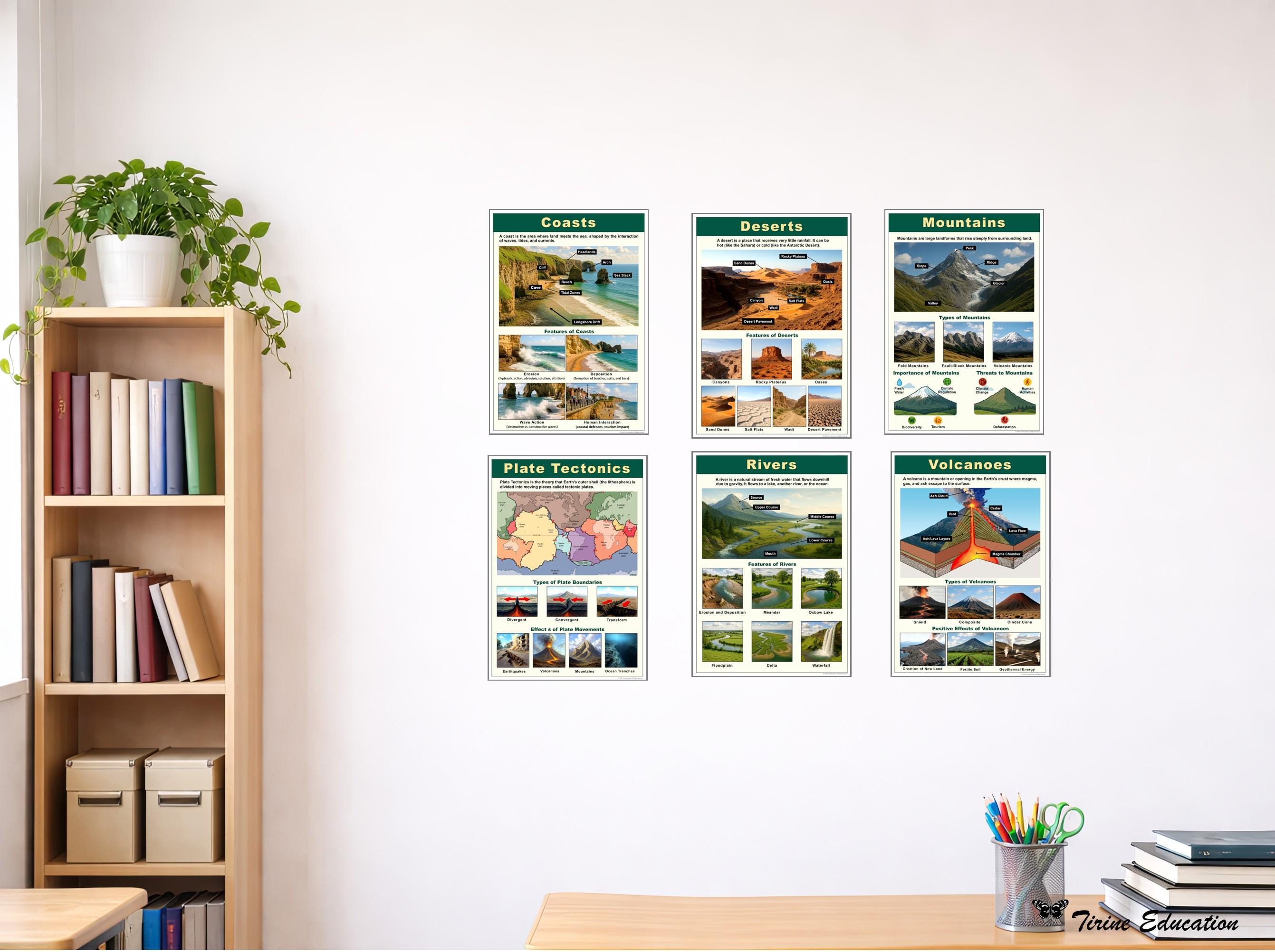 Geography Posters, Landforms & Natural Processes Bulletin Board Display ...