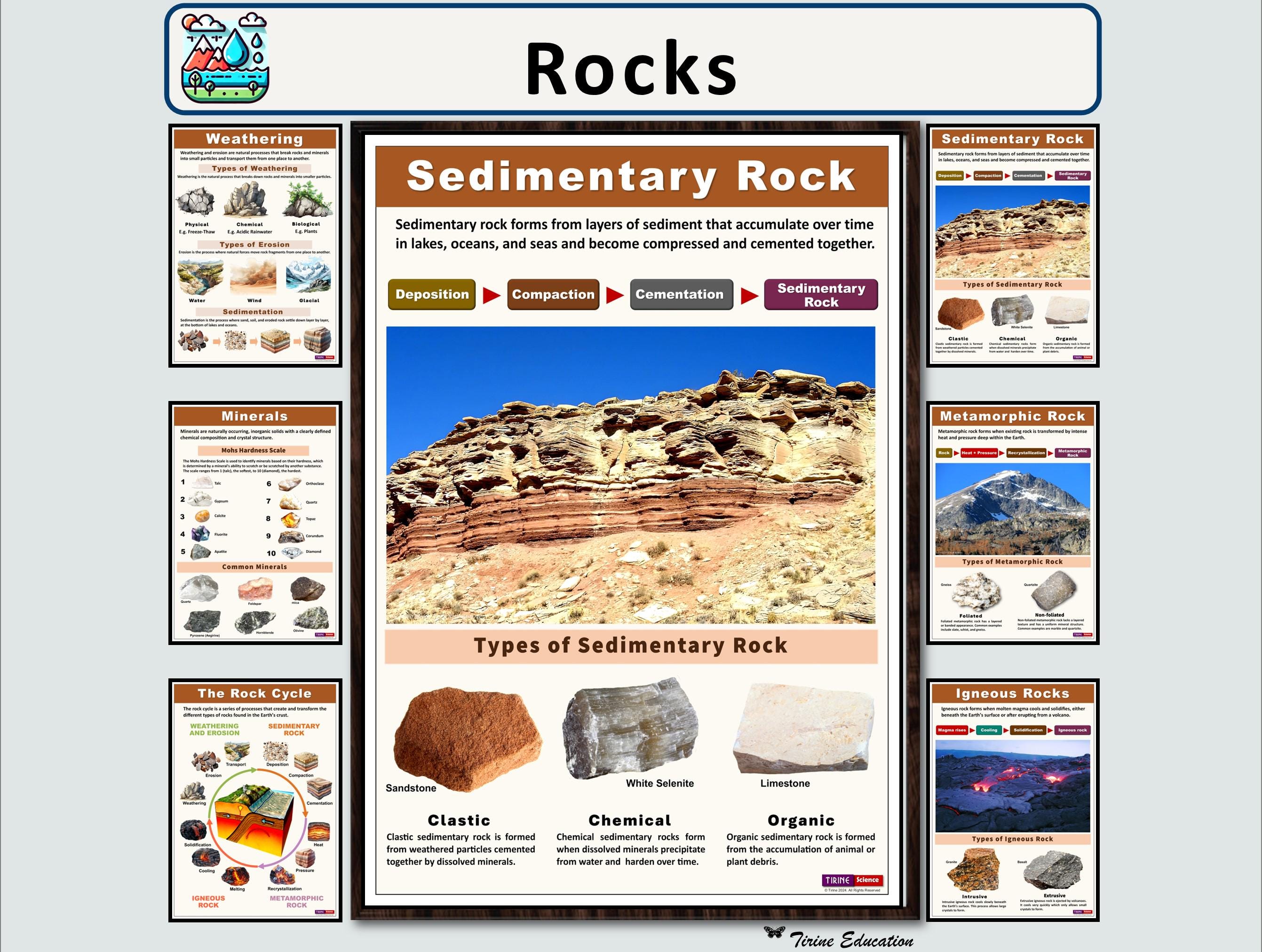 Rocks, 6 Posters, 7 Sizes, Rock Cycle, Igneous, Sedimentary ...