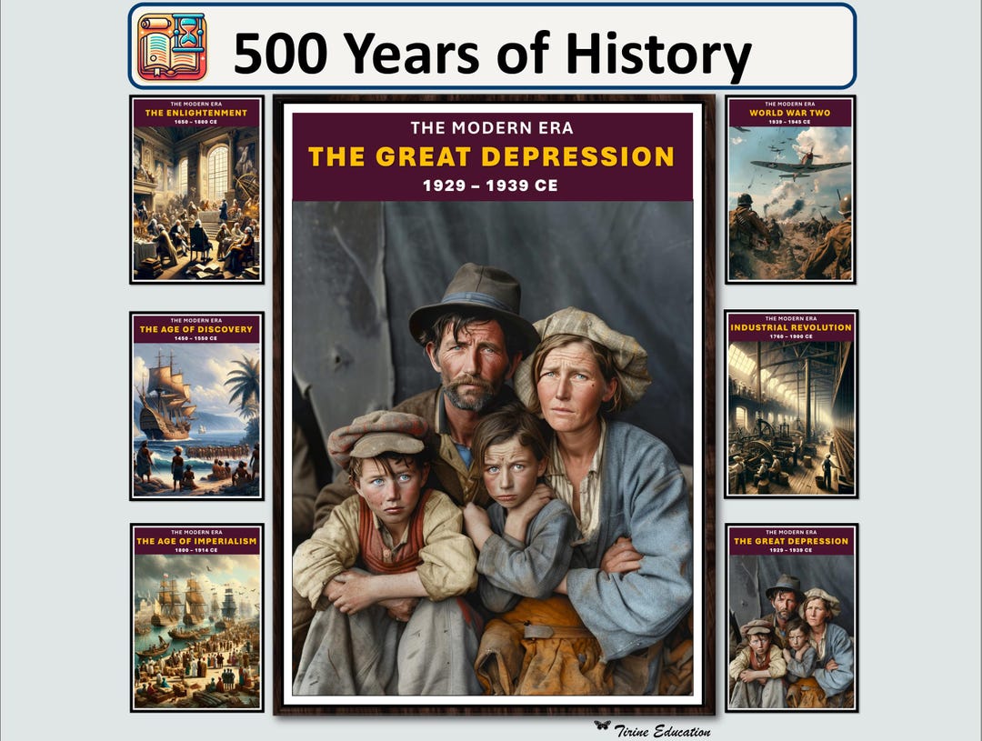 Modern Era History Classroom Posters – Engaging History Classroom Decor ...