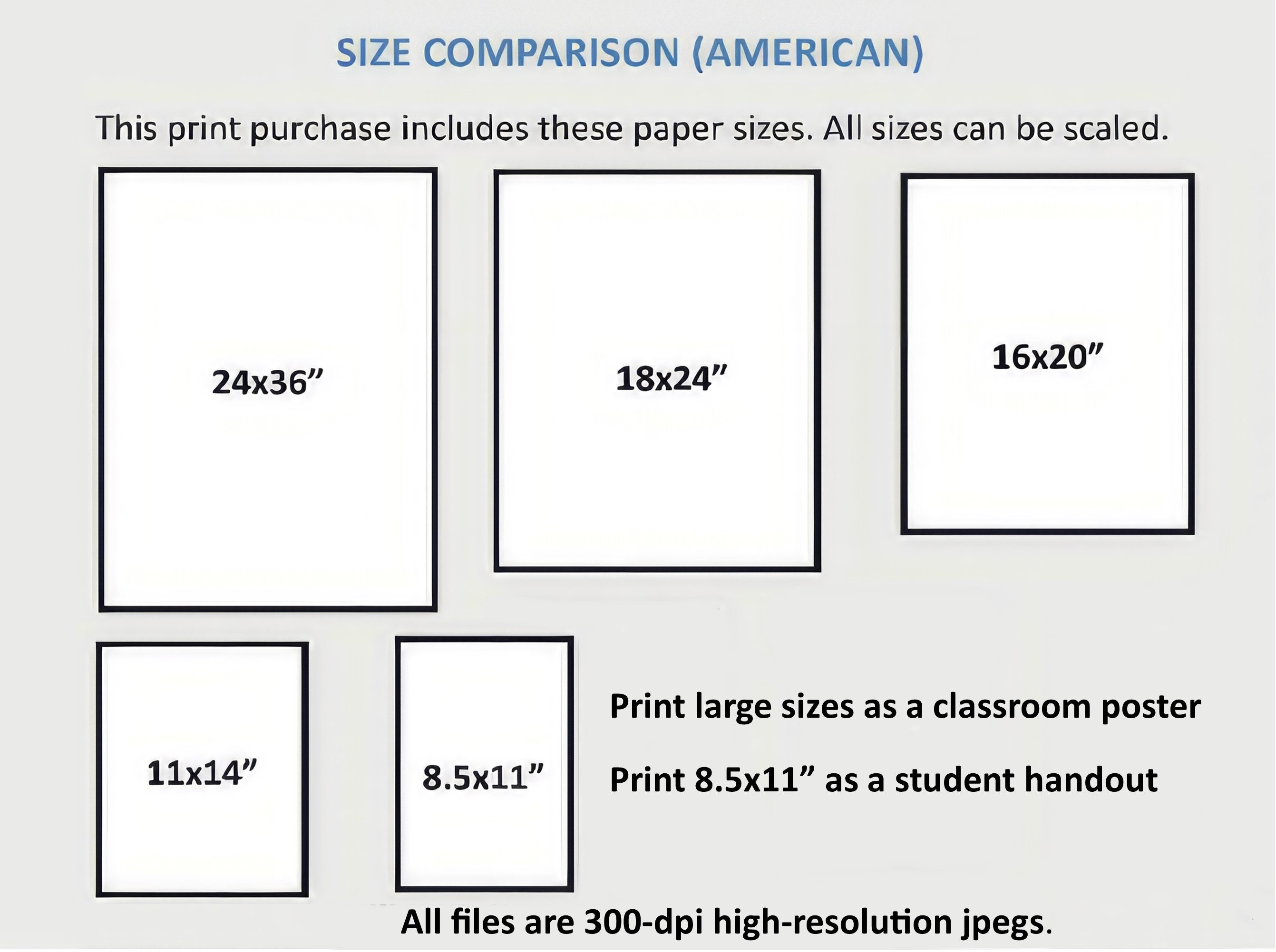 Color Wheel, Art Classroom Poster, Art Teacher, American and British ...