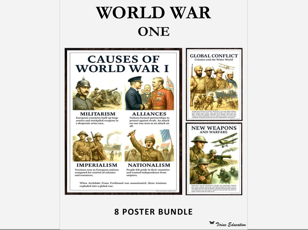 World War One Poster Bundle, Printable World History Classroom Décor ...