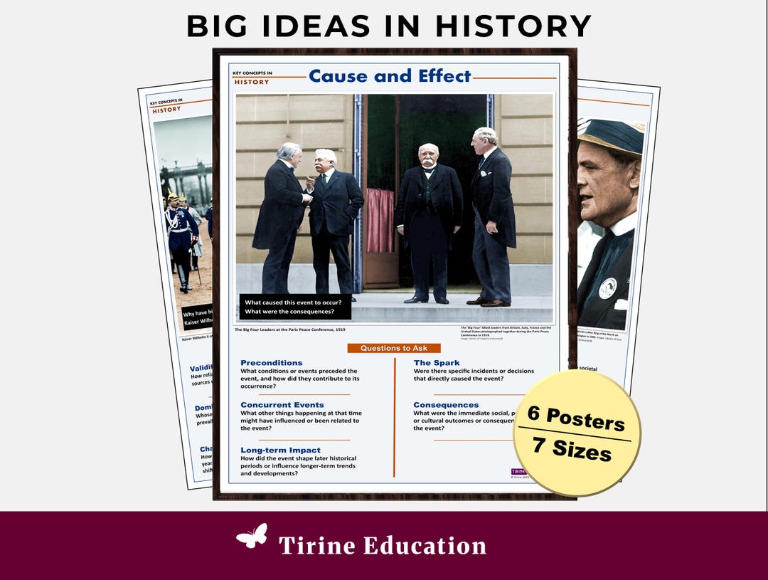 Big Ideas in History Poster Set, History Skills Classroom Decor, Key ...