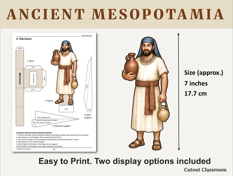 Ancient Mesopotamia Historical Figures Cutout Set, Classroom Teaching ...