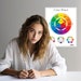 Color Wheel, Art Classroom Poster, Art Teacher, American Spelling ...