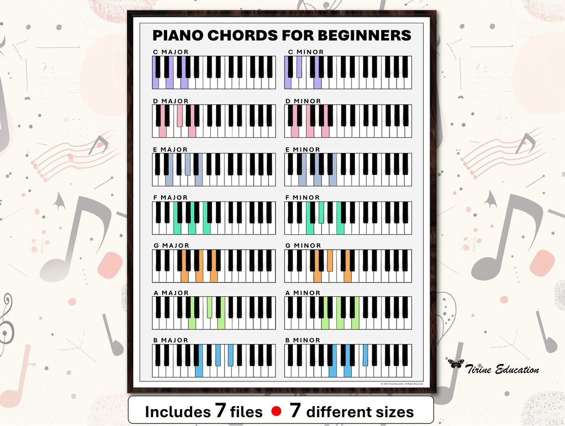 Piano Chords for Beginners Poster, Piano Music, Chord Reference Chart ...
